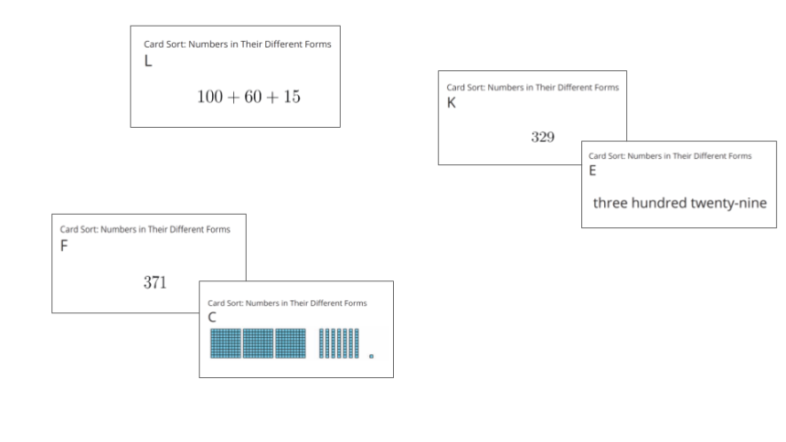 Leveraging the Low Floor and High Ceiling of Card Sorts | The Math ...